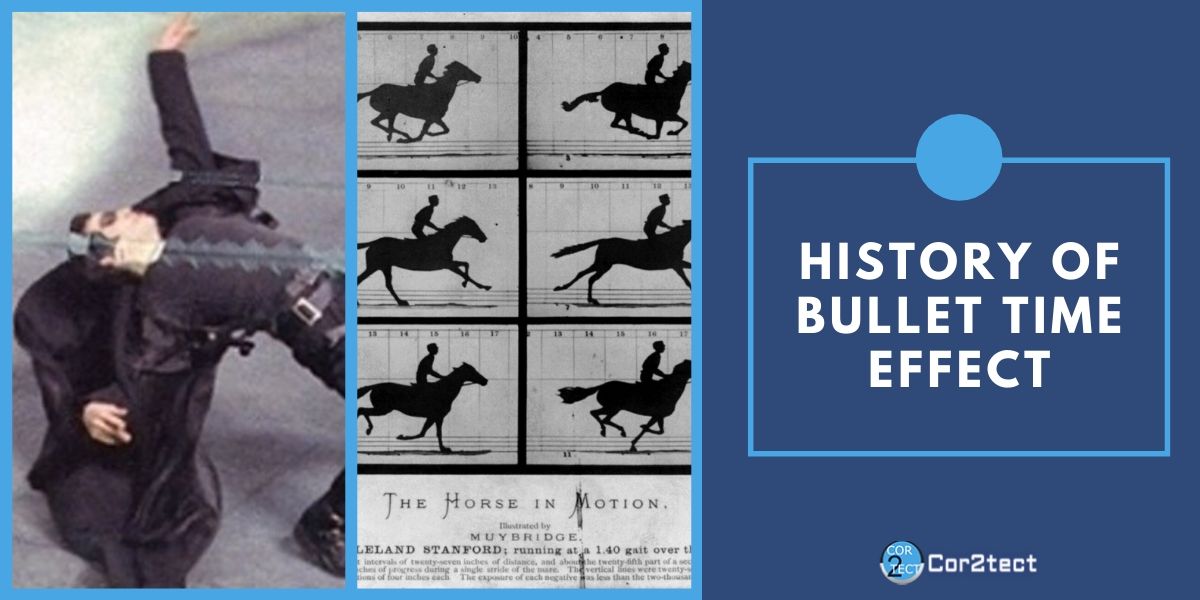 What is Matrix Bullet Time Effect